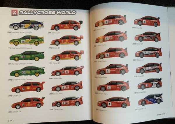 Paint your wagon; winning liveries in rallycross. RallycrossWorld.com